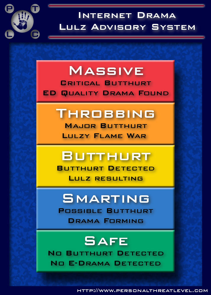 [Image - 605601] | Butthurt | Know Your Meme