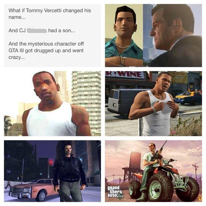 [Image - 613085] | Grand Theft Auto | Know Your Meme