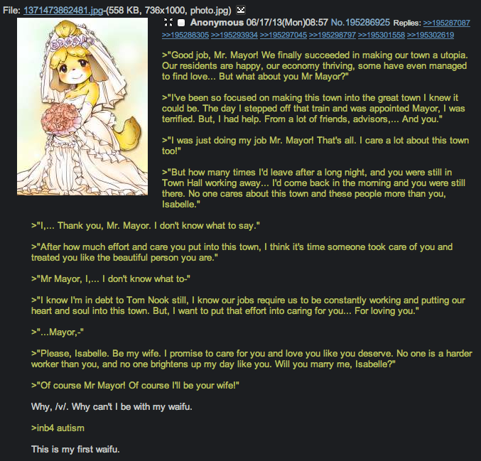 Repost? | 4chan | Know Your Meme