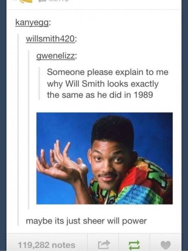 Repost? | Will Smith | Know Your Meme