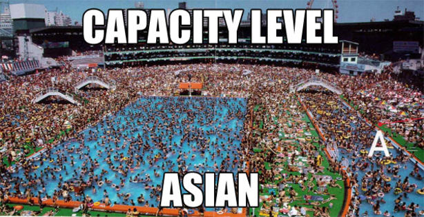 [Image - 620824] | Level: Asian | Know Your Meme