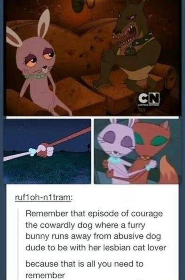 [Image - 622236] | Courage the Cowardly Dog | Know Your Meme
