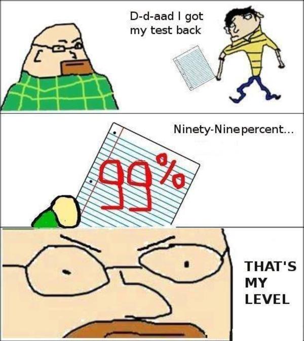 That's my level! | Breaking Bad Comics | Know Your Meme