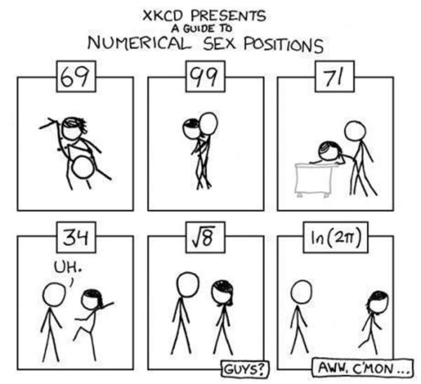Sex By The Numbers Mathematics Know Your Meme