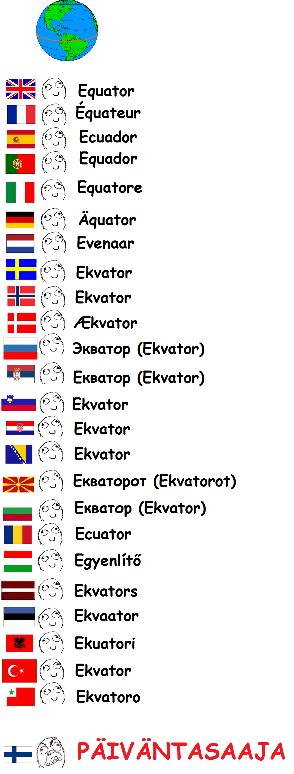 Equator | Differenze Linguistiche | Know Your Meme