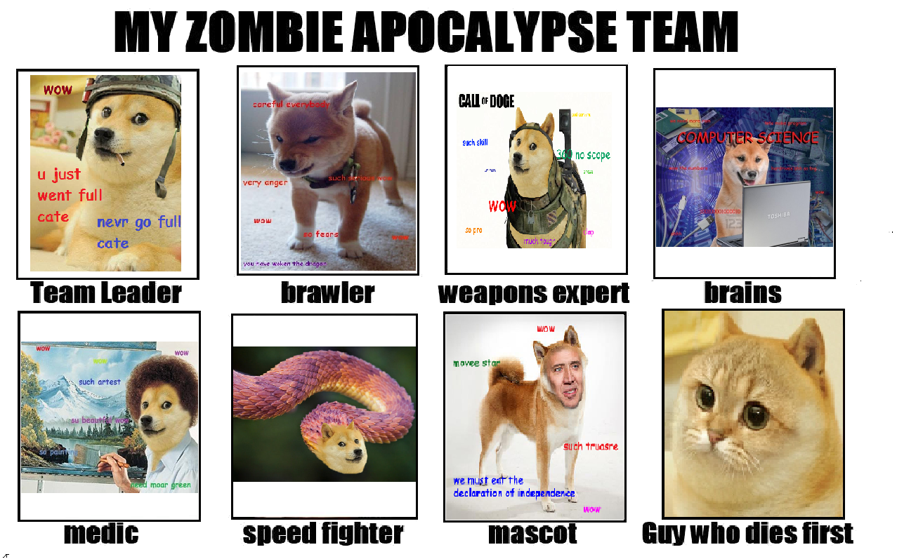 wow such apocalypse team | My Zombie Apocalypse Team | Know Your Meme