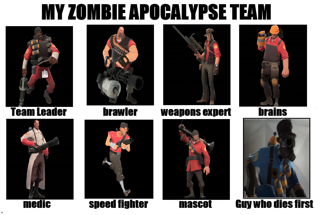 Not pictured: the Pyro's Phlogistinator | My Zombie Apocalypse Team ...