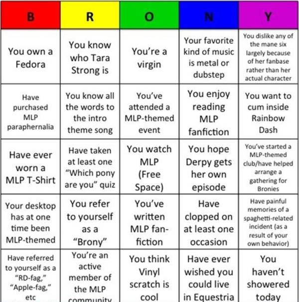 [Image - 645309] | Custom Bingo Cards | Know Your Meme