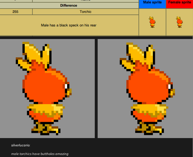 How many of these Pokémon gender differences did you know about? | ResetEra