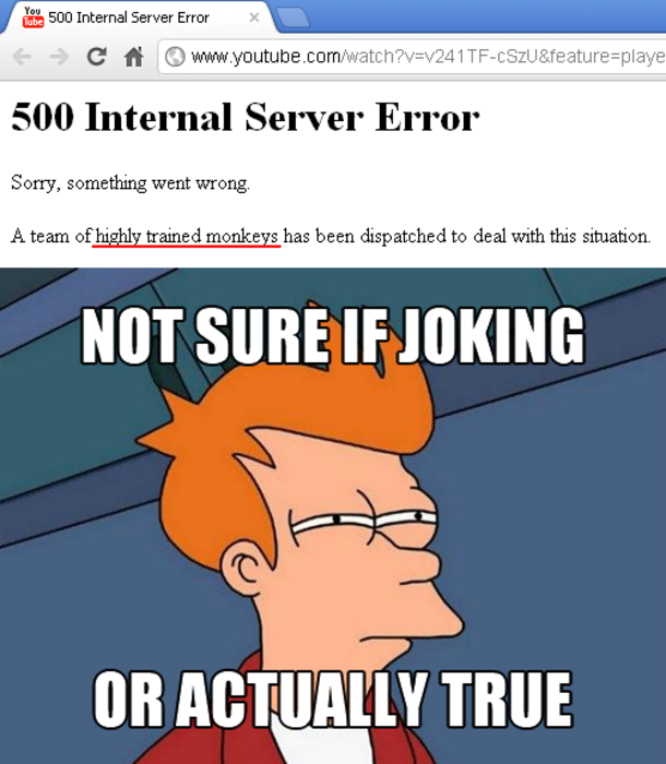 Highly Trained Monkeys | YouTube | Know Your Meme