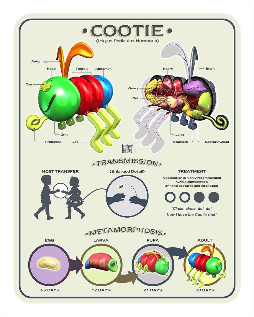 [Image - 652220] | Ruined Childhood | Know Your Meme