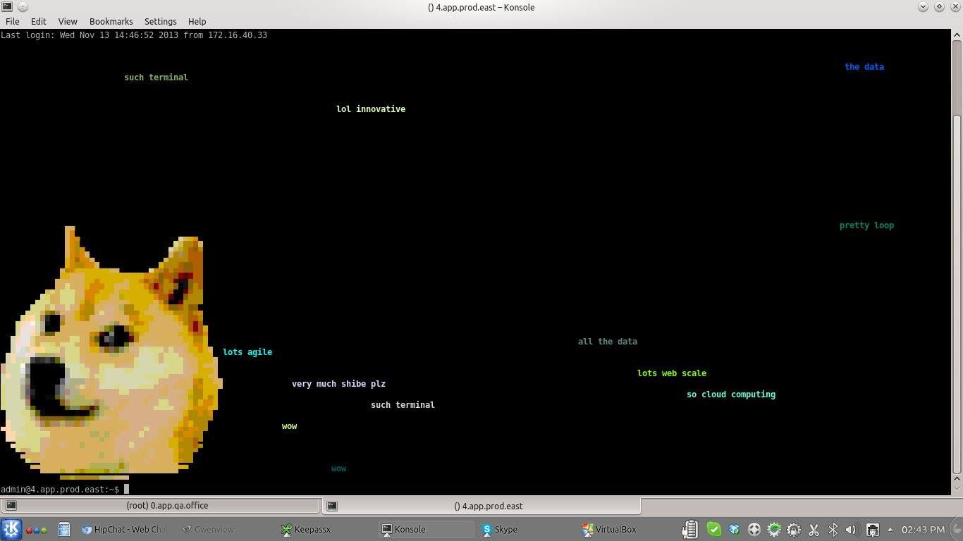 Doge tmux | Doge | Know Your Meme