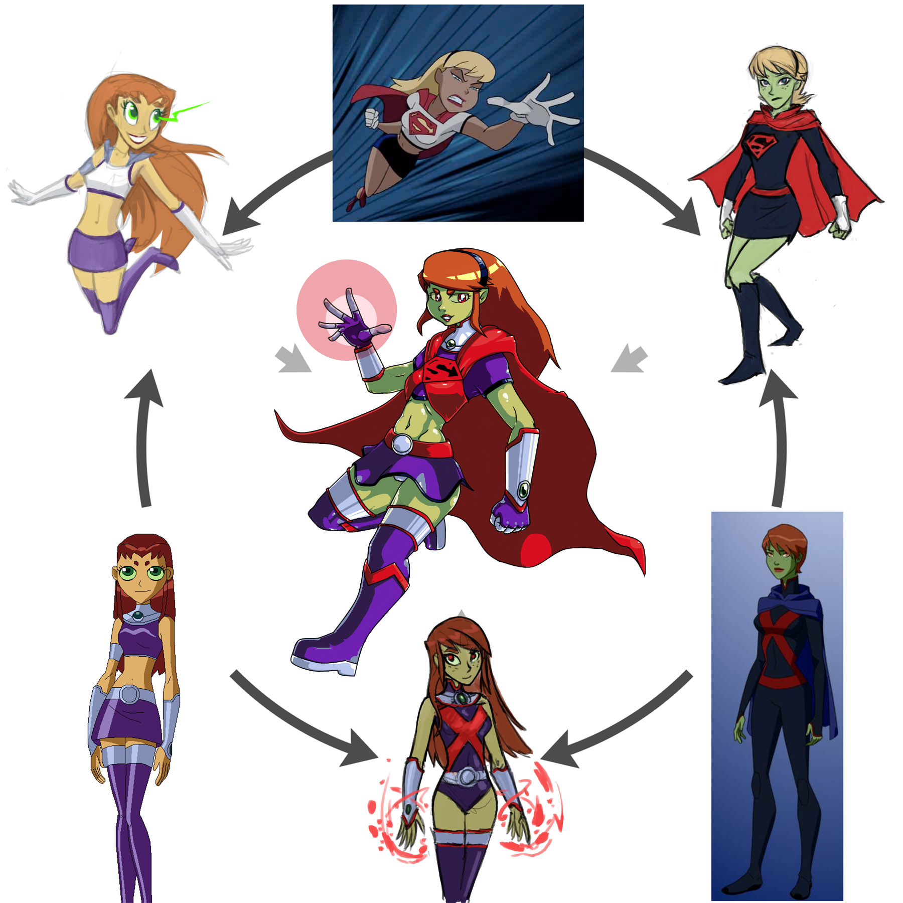 [Image - 662772] | Hexafusion / Triple Fusion | Know Your Meme