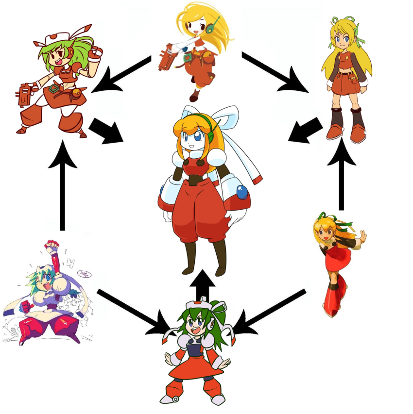 [Image - 662799] | Hexafusion / Triple Fusion | Know Your Meme