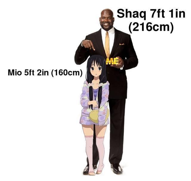 [Image - 663633] | K-On! | Know Your Meme