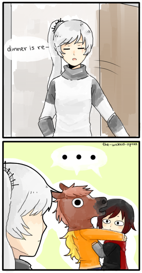 Awkward | RWBY | Know Your Meme