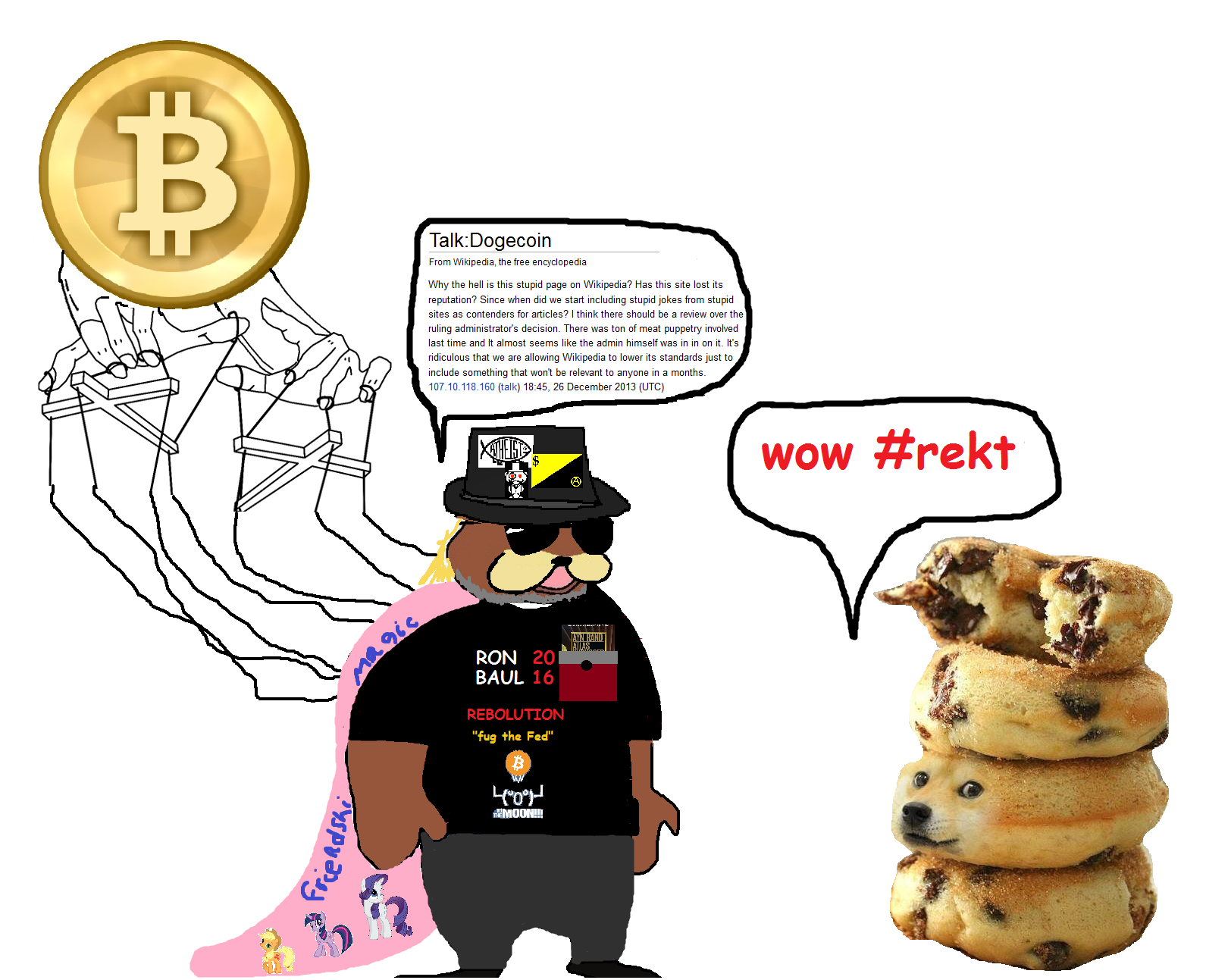 Spurdo & Doge | Spurdo Spärde | Know Your Meme