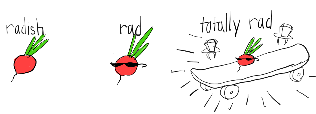 totally rad | Know Your Meme