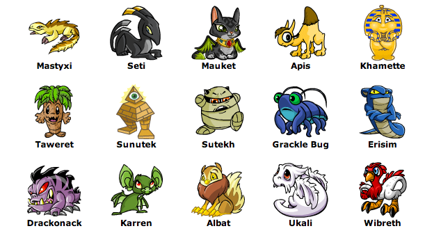 Neopets petpets | Know Your Meme