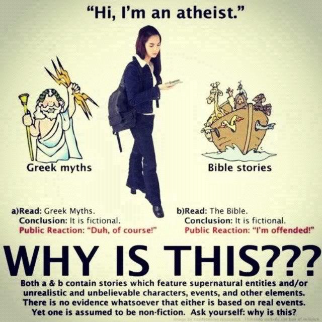 Atheism in a nutshell | Atheism | Know Your Meme