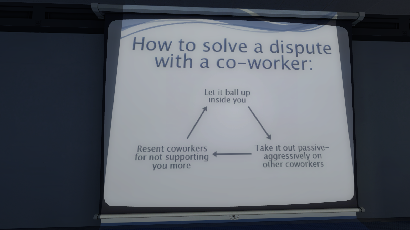 [Image - 684679] | The Stanley Parable | Know Your Meme