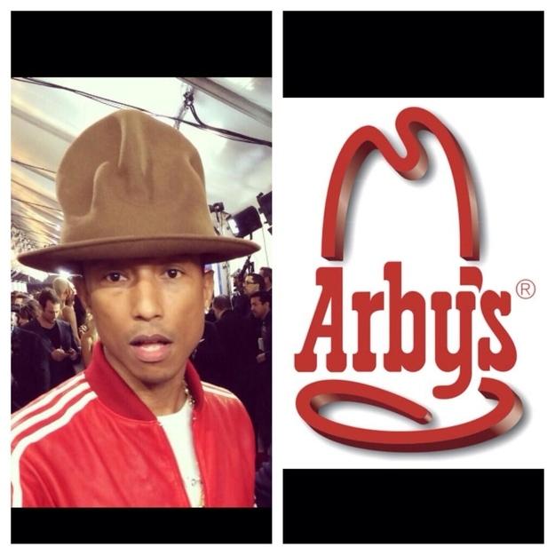 Pharrell Williams Arbys | Pharrell Williams' Hat | Know Your Meme