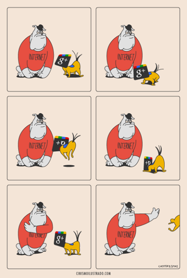 Google+ in a nutshell | Google Plus / Google+ | Know Your Meme