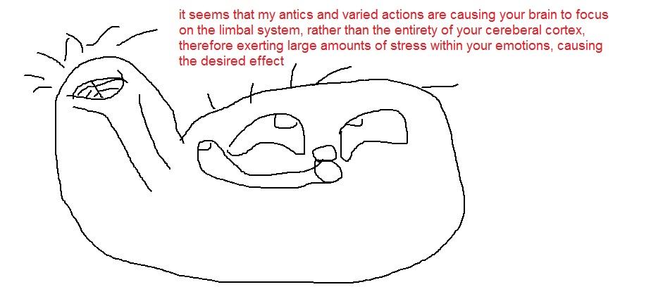 Verbose | Coaxed Into a Snafu | Know Your Meme