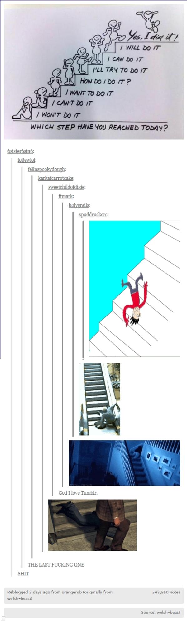 Which step have you reached today? | Tumblr | Know Your Meme