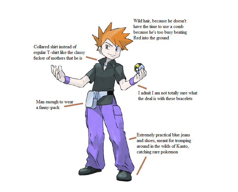 [Image - 695283] | Pokémon | Know Your Meme