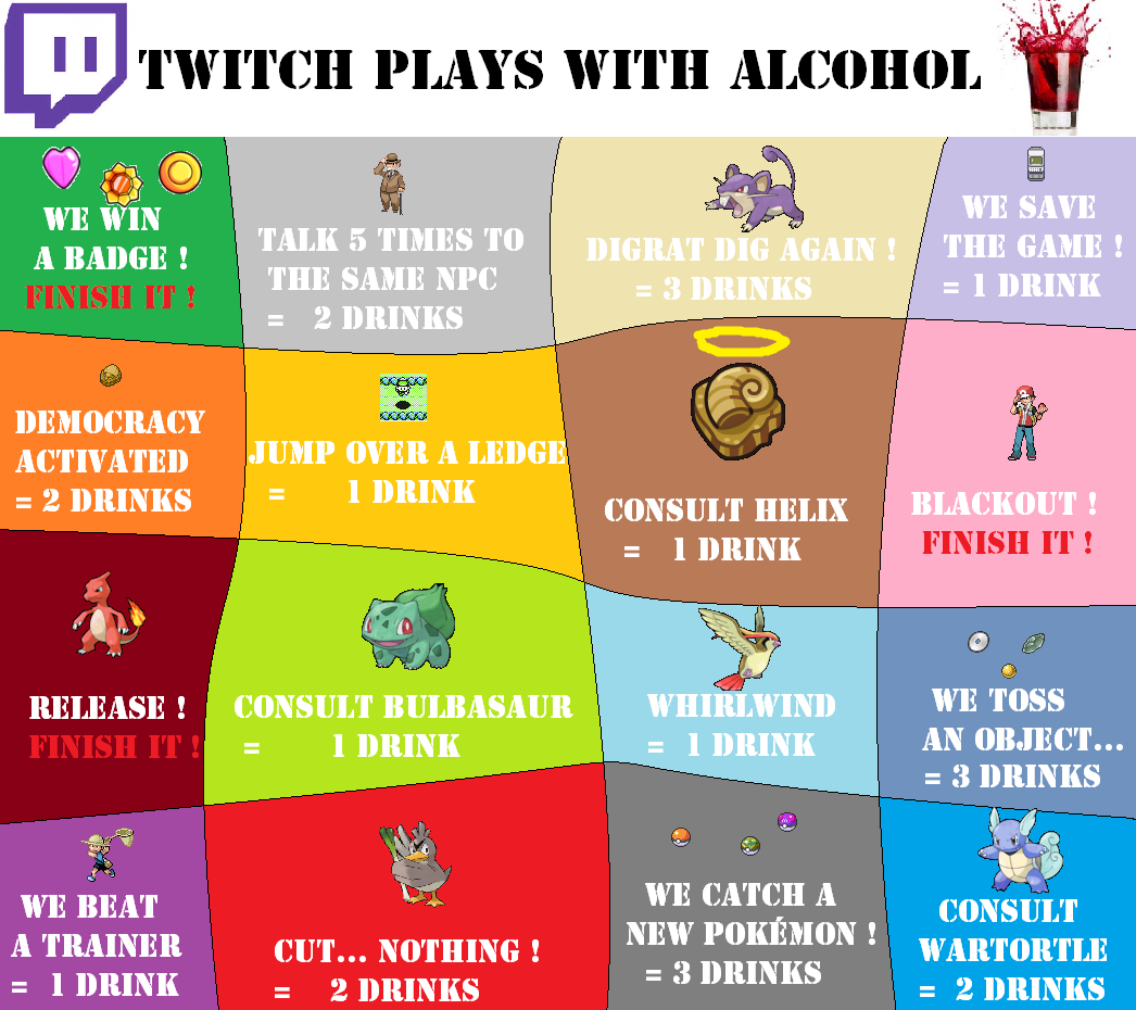 [Image - 702548] | Twitch Plays Pokemon | Know Your Meme