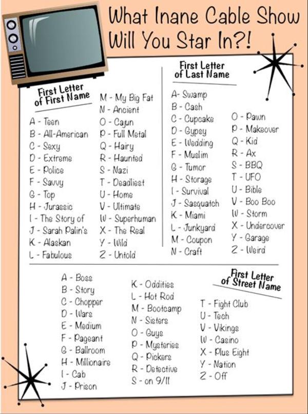 Starring YOU Character Name Generators Know Your Meme