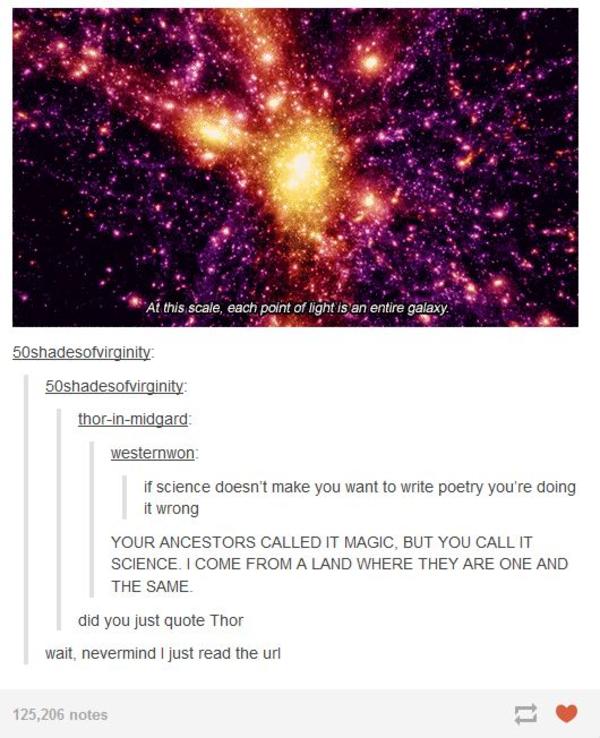 [Image - 717980] | Space | Know Your Meme