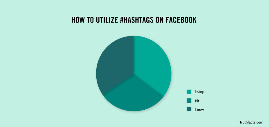 [Image - 720433] | Hashtag | Know Your Meme