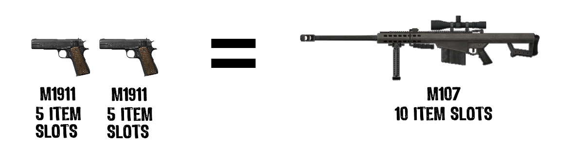 dayz backpack logic | Video Game Logic | Know Your Meme