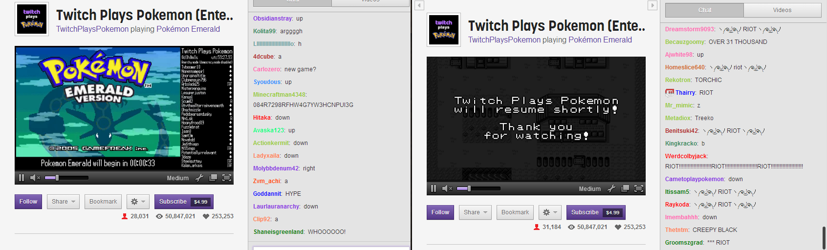 ヽ༼ຈل͜ຈ༽ﾉ | Twitch Plays Pokemon | Know Your Meme