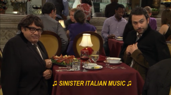 🎵 Sinister Italian Music 🎵 | Descriptive Noise | Know Your Meme