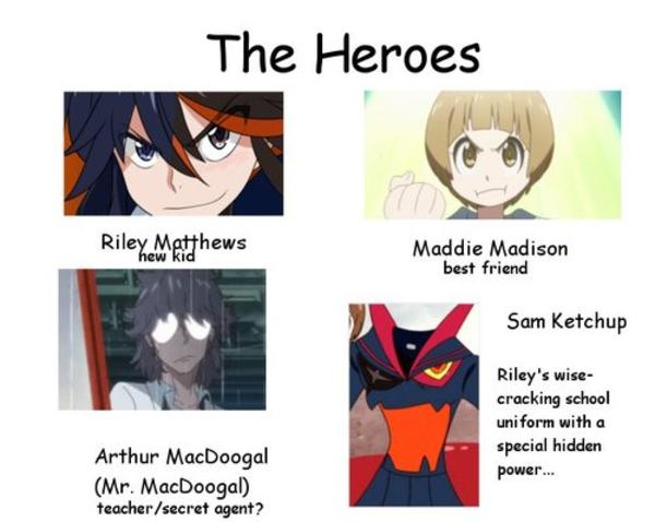 [Image - 726823] | Kill la Kill | Know Your Meme