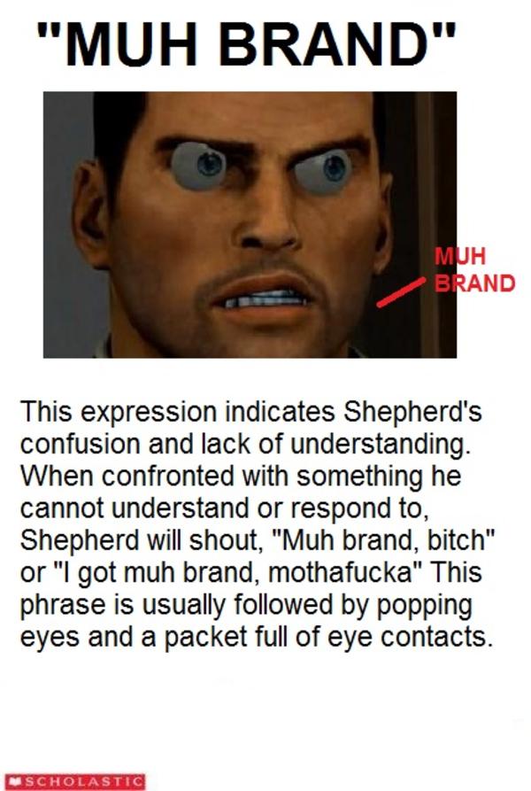Muh brand | Muh | Know Your Meme
