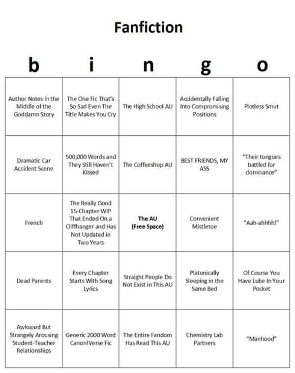 [Image - 741938] | Fanfiction | Know Your Meme