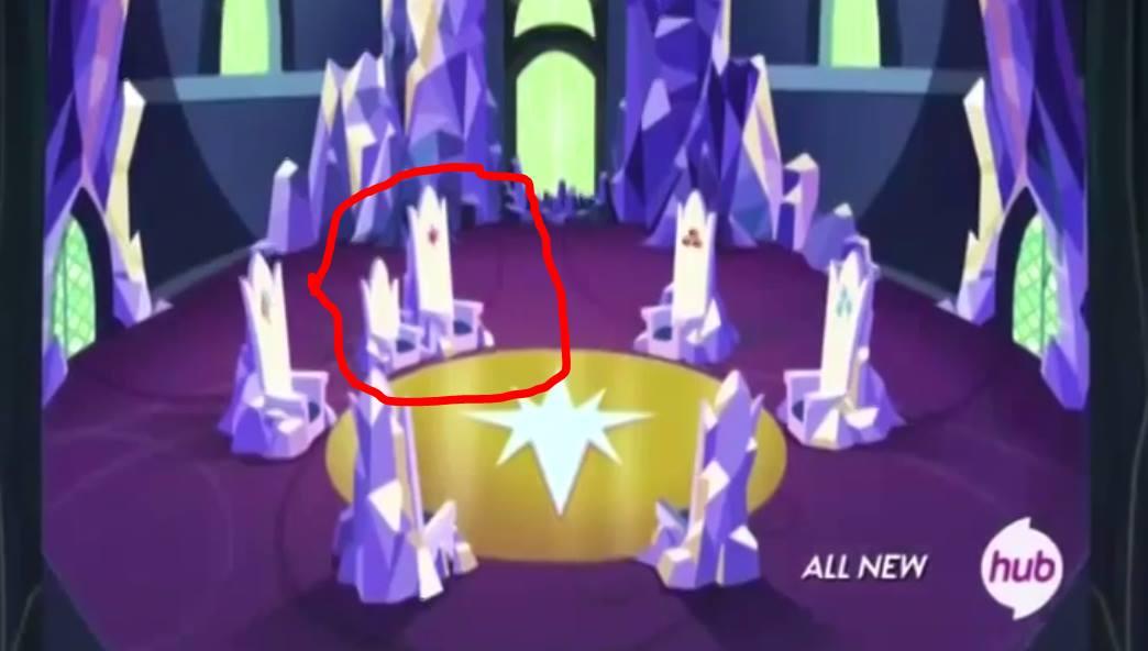 [Image - 754357] | My Little Pony: Friendship is Magic | Know Your Meme