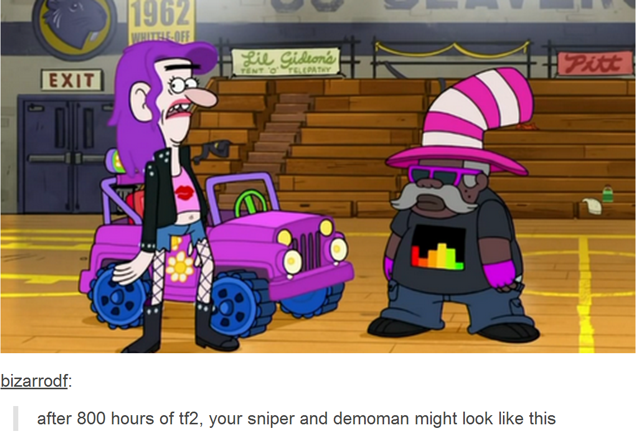 800 hours | Tumblr | Know Your Meme