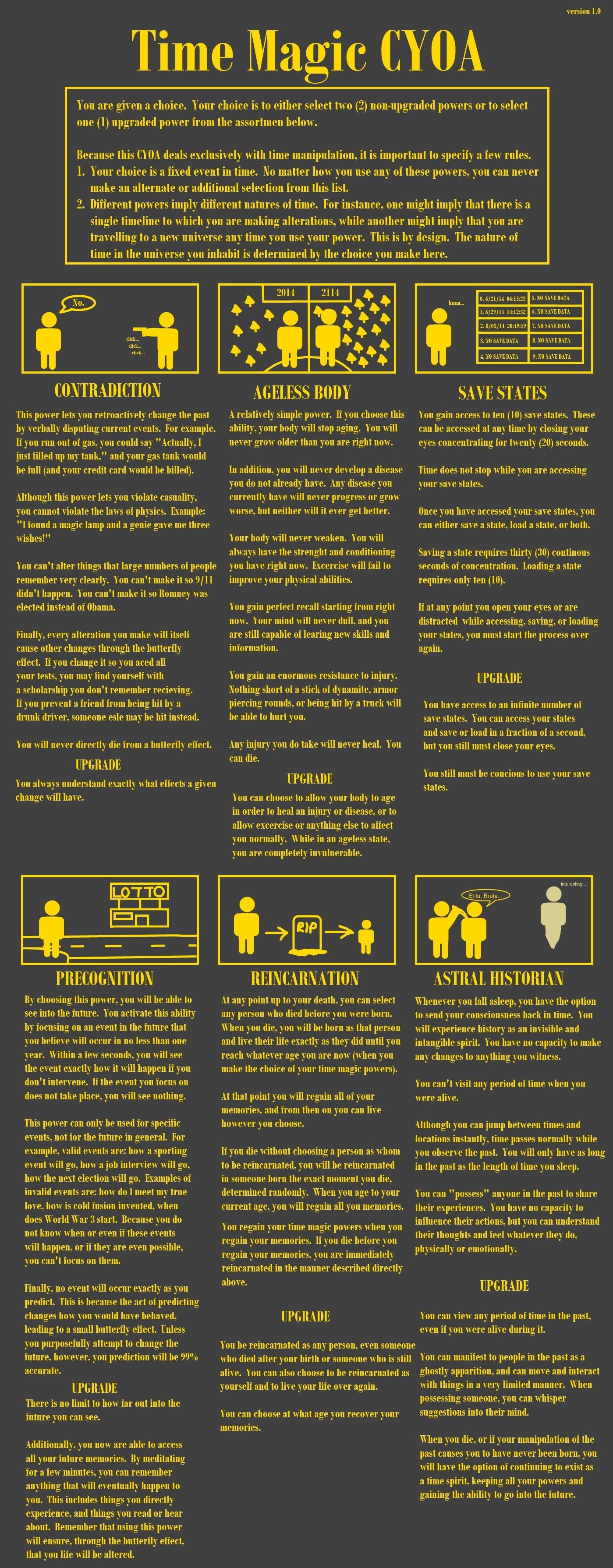 [Image - 756284] | Choice Games | Know Your Meme