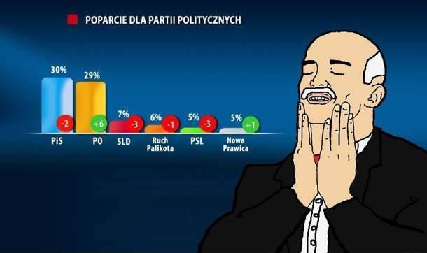 Feels Good Korwin | Feels Good | Know Your Meme