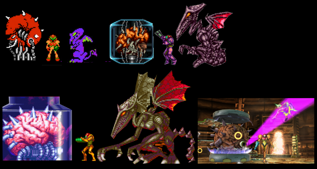 [Image - 760054] | Ridley is Too Big | Know Your Meme