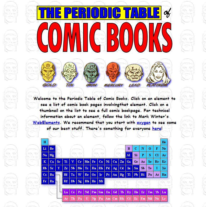 [Image - 760108] | Periodic Table Parodies | Know Your Meme