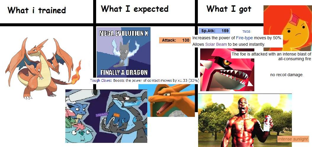 [Image - 760704] | Pokémon | Know Your Meme