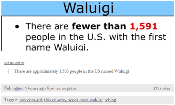 [Image - 762568] | Waluigi | Know Your Meme