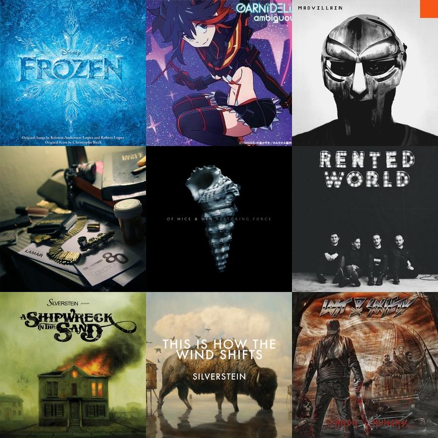 This week's 3x3 chart. | Know Your Meme