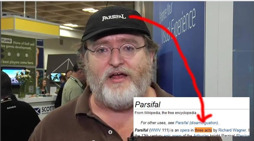 [Image - 764276] | Gaben | Know Your Meme